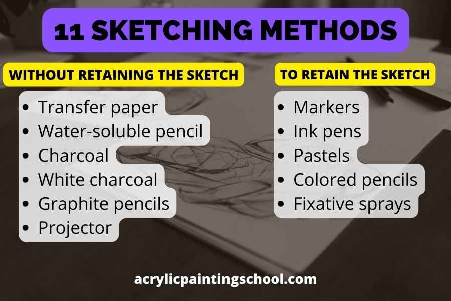 11 Easy Methods On How To Sketch On Canvas Before Acrylic Painting 11 Easy Methods On How To Sketch On Canvas Before Acrylic Painting