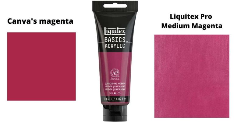 How to Make Magenta Acrylic Paint? Color Mixing Guide | Acrylic ...