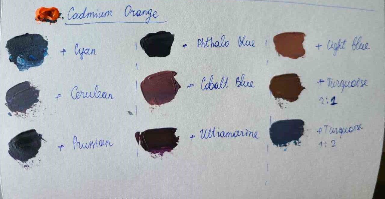 What Color does Orange and Blue make? | Acrylic Painting School