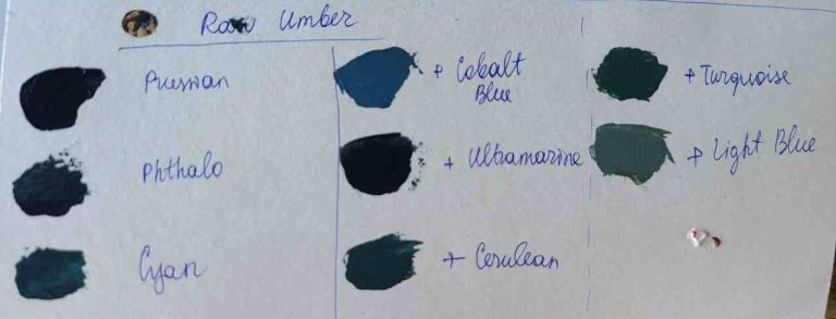 What do Blue and Brown make? Testing 8 Shades of Blue & 6 Brown ...