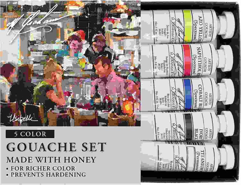 Gouache for Beginners - Ultimate Painting Guide | Acrylic Painting School