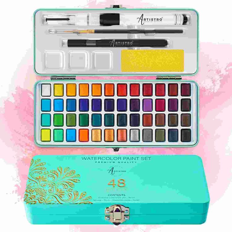 Gouache vs Watercolor: How do they differ and which is best? | Acrylic ...