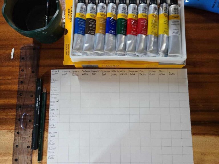 FREE Acrylic Color Mixing Chart PDF (Works For Gouache, Oils, and ...