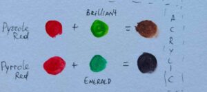 What Does Red and Green Make? I Tested 10 Paints | Acrylic Painting School