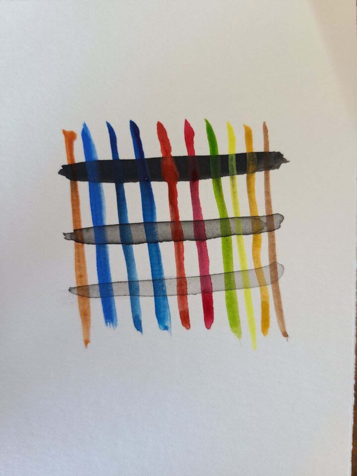 Gouache vs Watercolor: How do they differ and which is best? | Acrylic ...