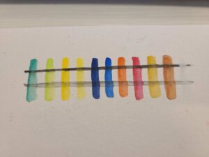 Pentel Watercolors Review - Not As Good As I Thought | Acrylic Painting ...