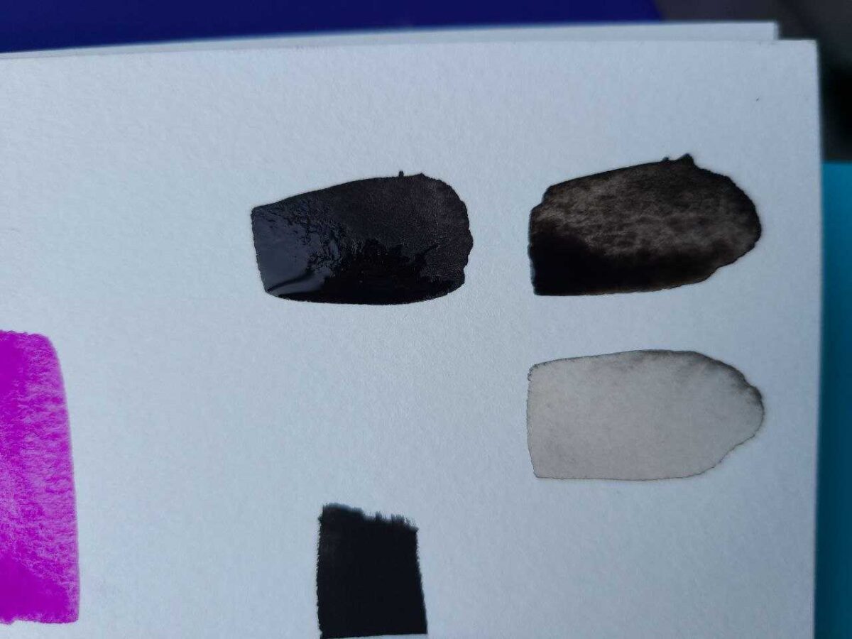 My Holbein Artist's Gouache Review: I Put It To Test | Acrylic Painting ...