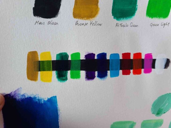 Liquitex Basics Acrylic Paint Review - One Of The Best Paints For ...