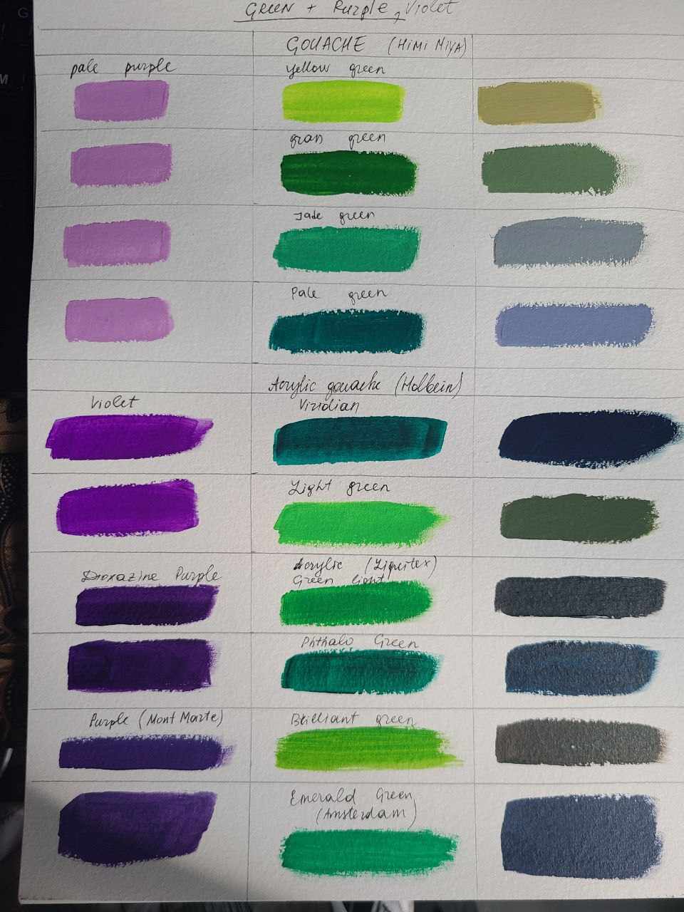 What Colors Do Green And Purple Make? Blue, Grey, or Brown? | Acrylic ...