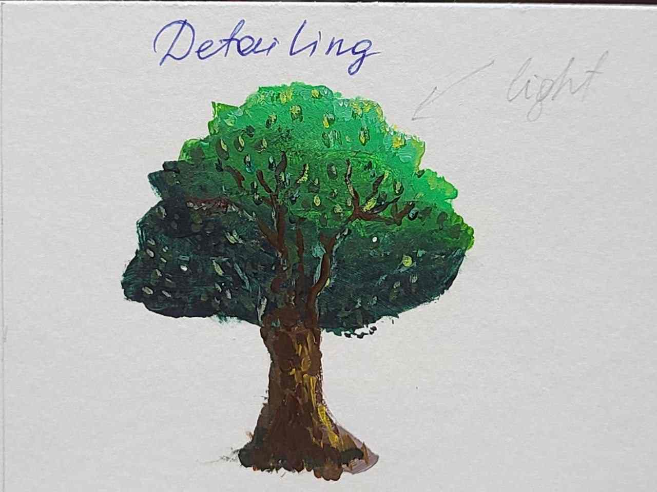 73 Acrylic Painting Techniques For Beginners to Paint like a Pro ...