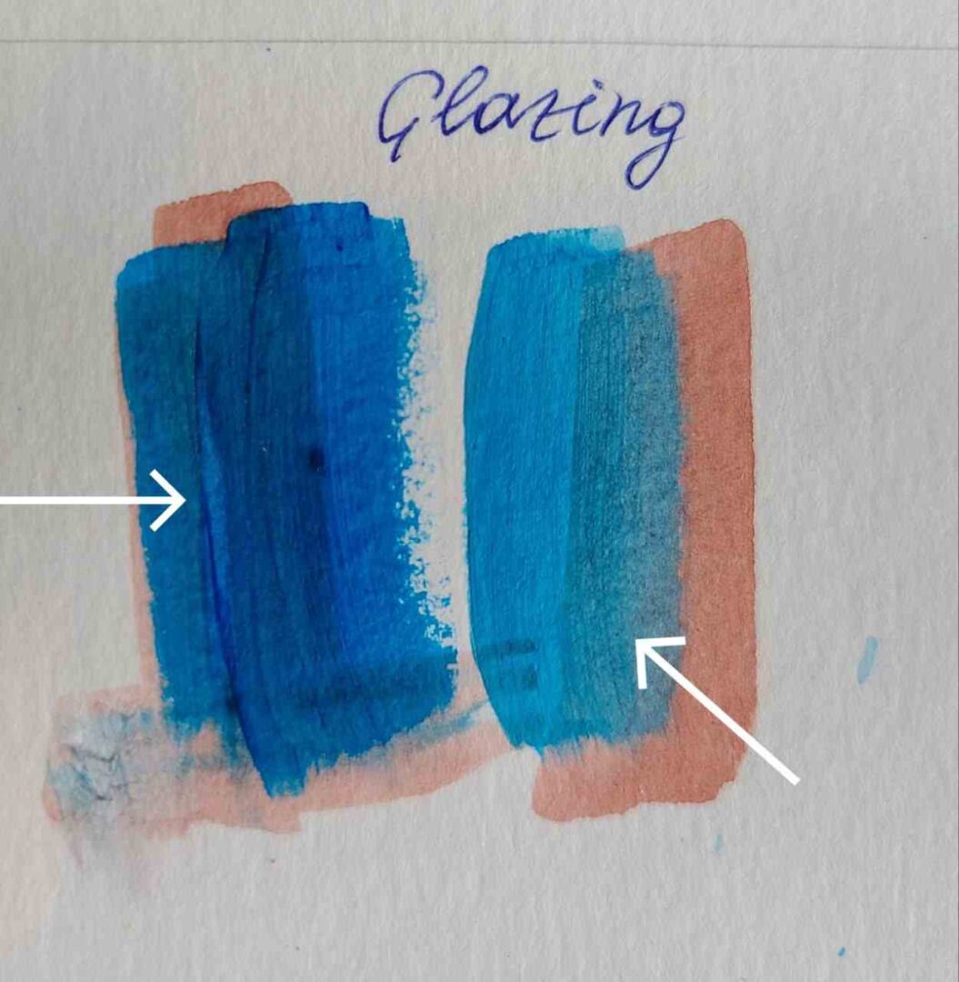 73 Acrylic Painting Techniques For Beginners to Paint like a Pro ...