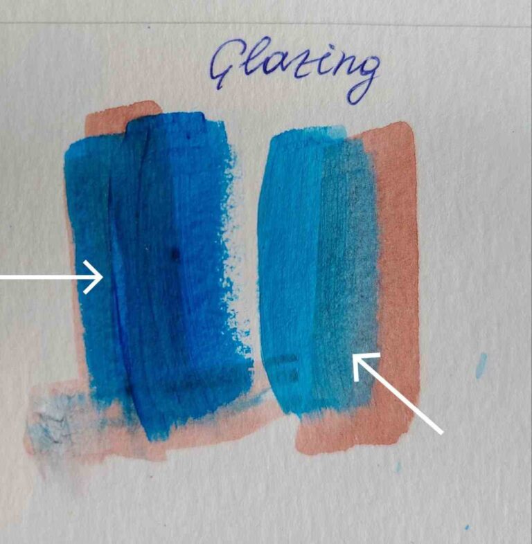 73 Acrylic Painting Techniques For Beginners to Paint like a Pro ...