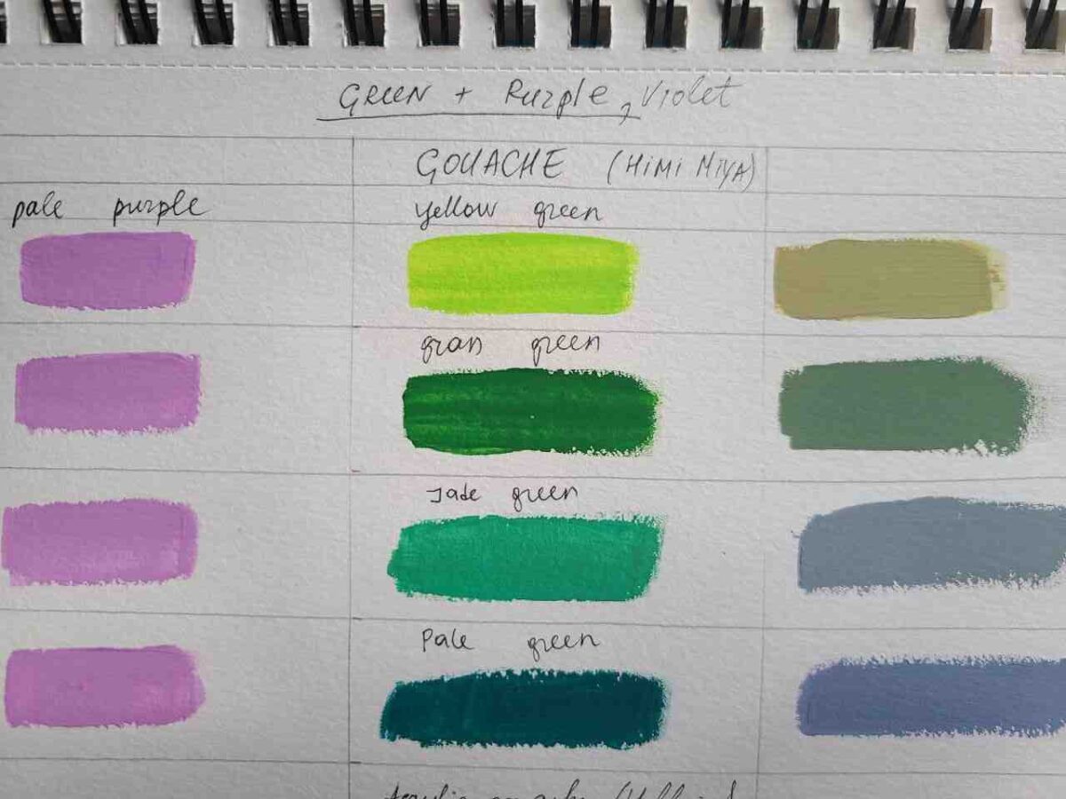 What Colors Do Green And Purple Make? Blue, Grey, or Brown? | Acrylic ...