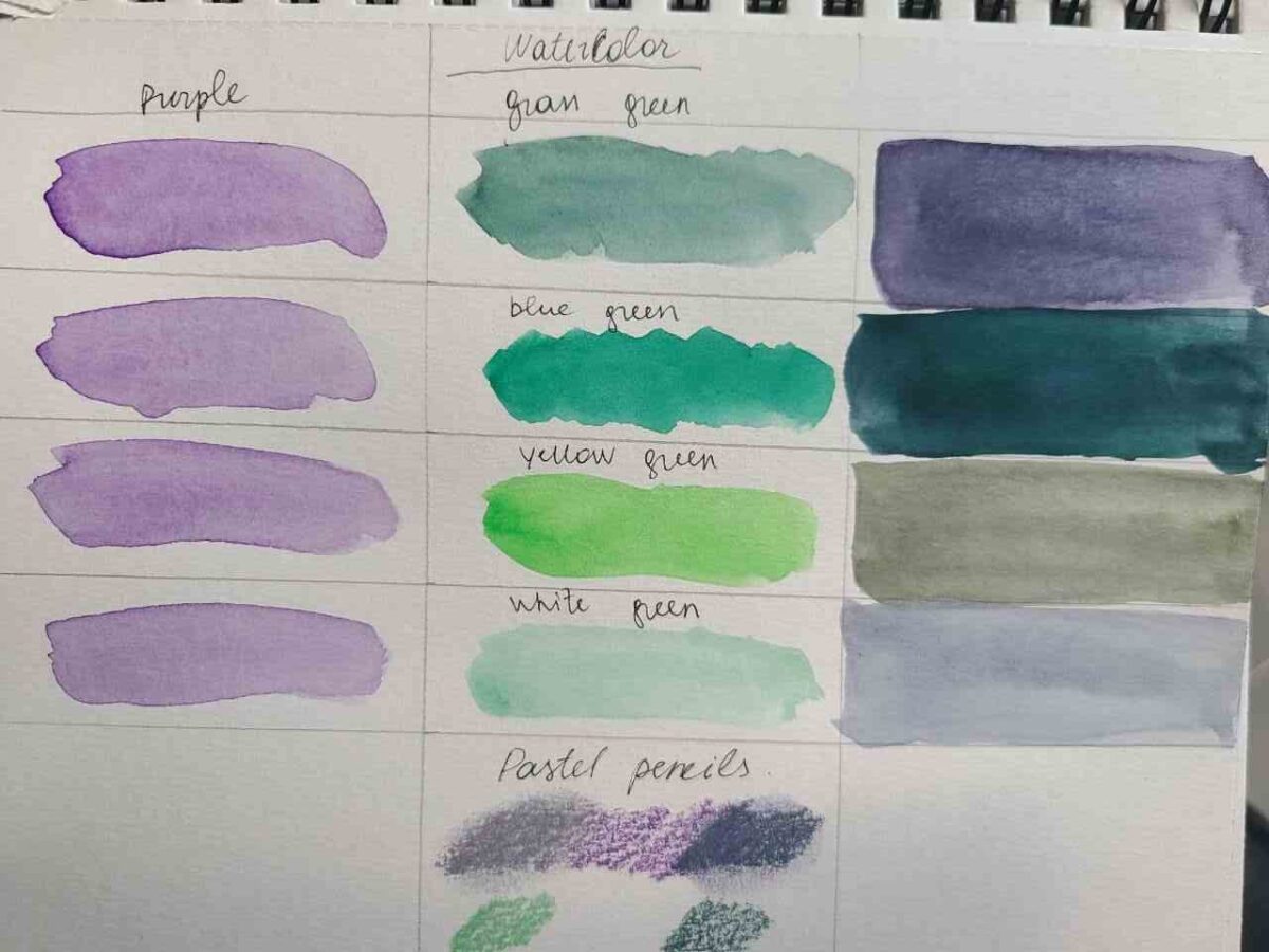 What Colors Do Green And Purple Make? Blue, Grey, or Brown? | Acrylic ...