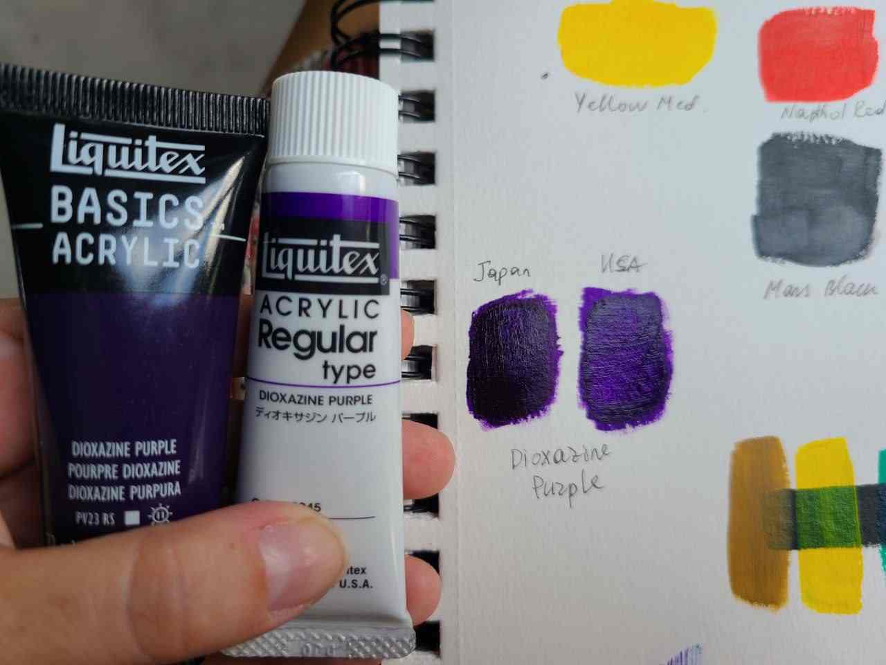 Liquitex Basics Acrylic Paint Review - One Of The Best Paints For ...