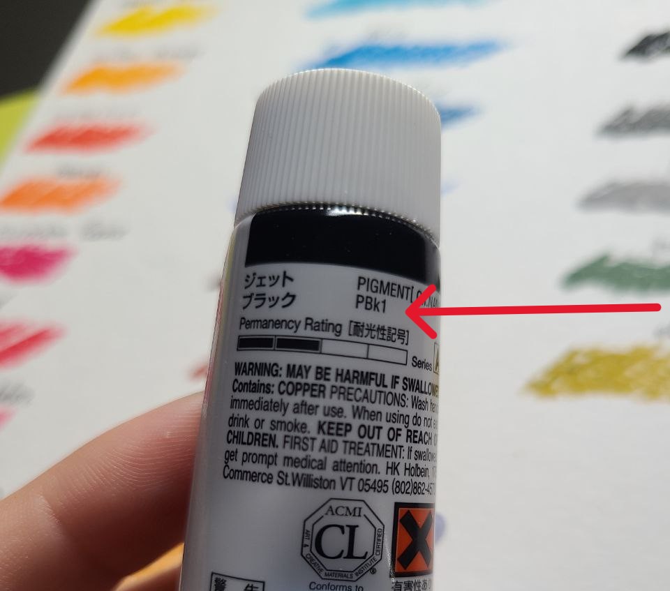 Pigment Index: What Letters & Numbers On Acrylic Paint Mean? [Free ...